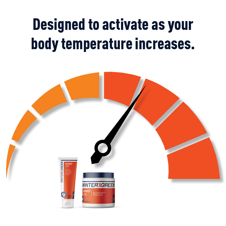 Range Overview - Wintergreen_US