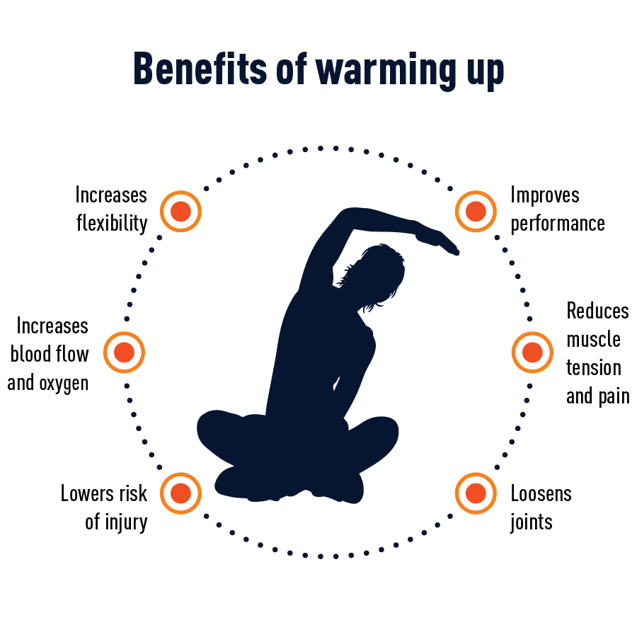 Range Overview - Wintergreen_US