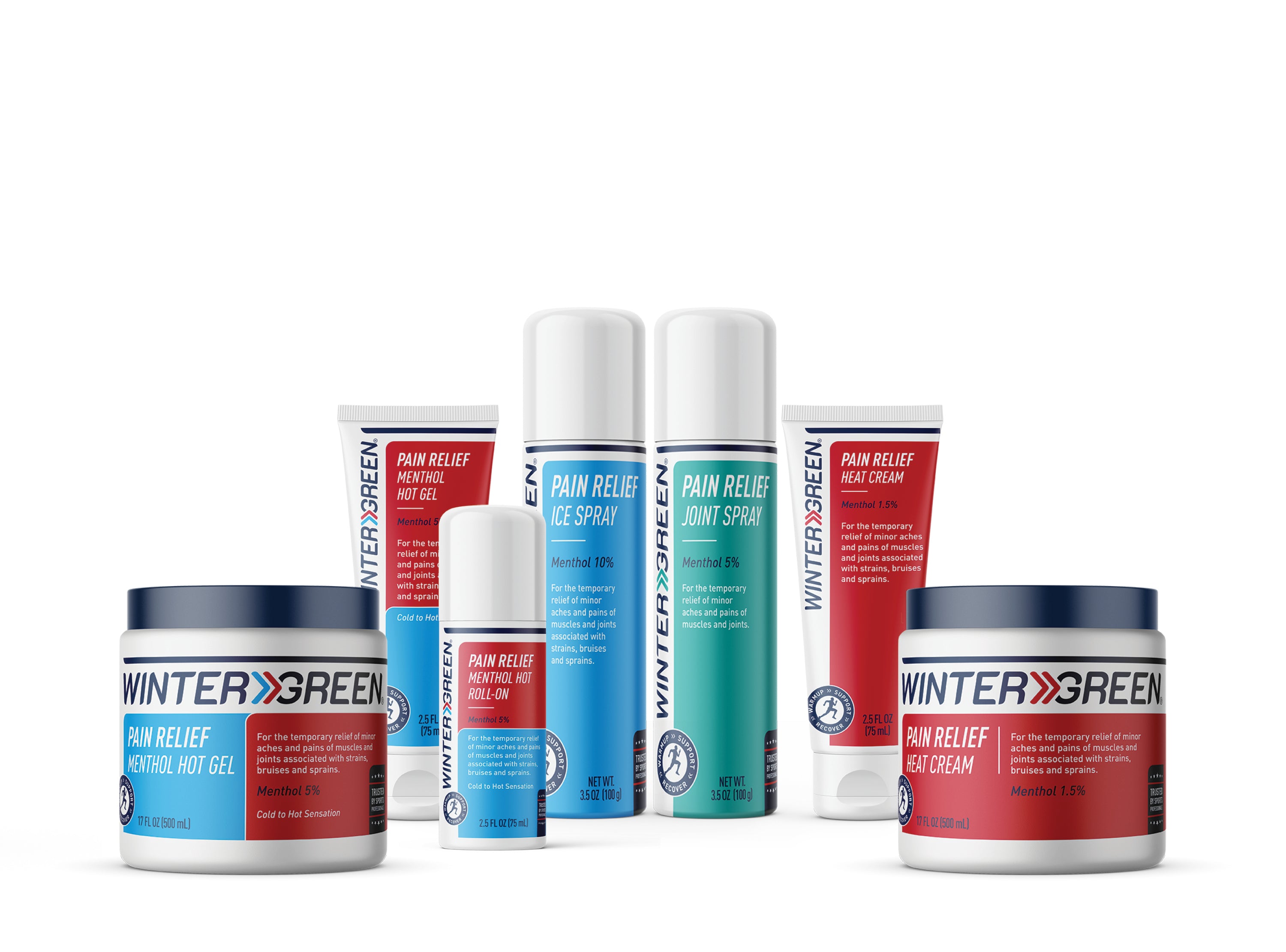 Topical Analgesic Products for Warmup Support & Recovery | Wintergreen
